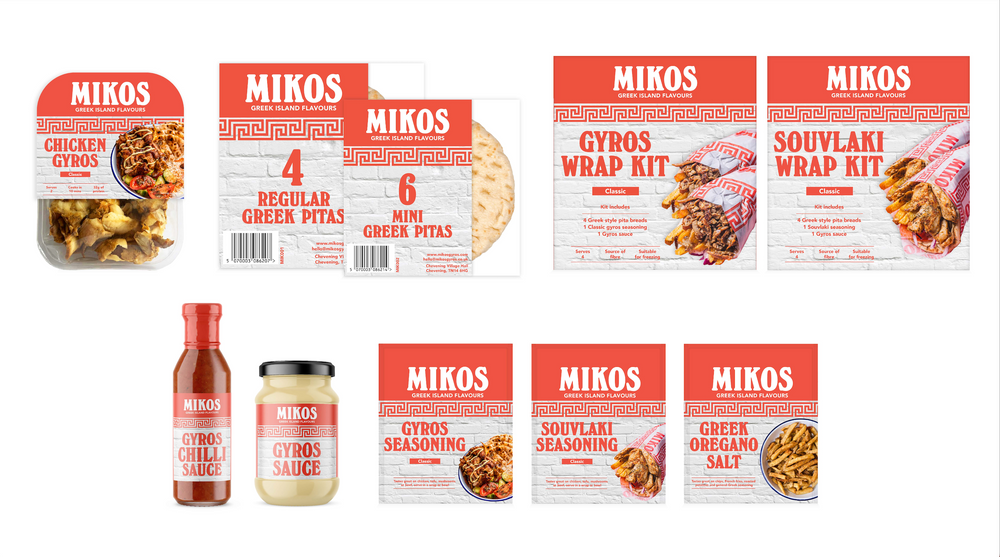 Products – MIKOS
